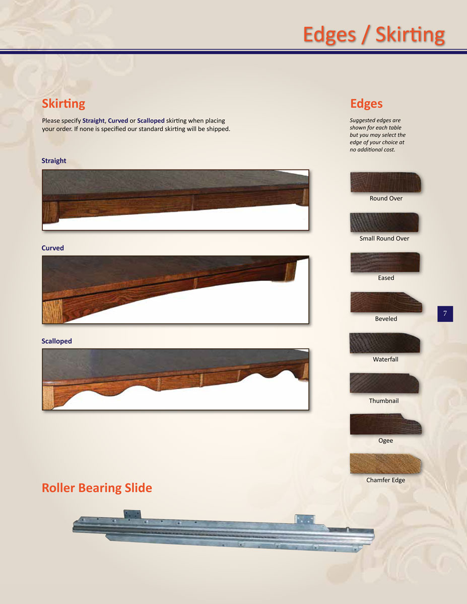 Optional Table Edge Details